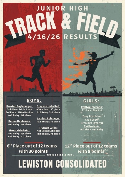 Lewiston School - JH Track Results for 04.16.2026